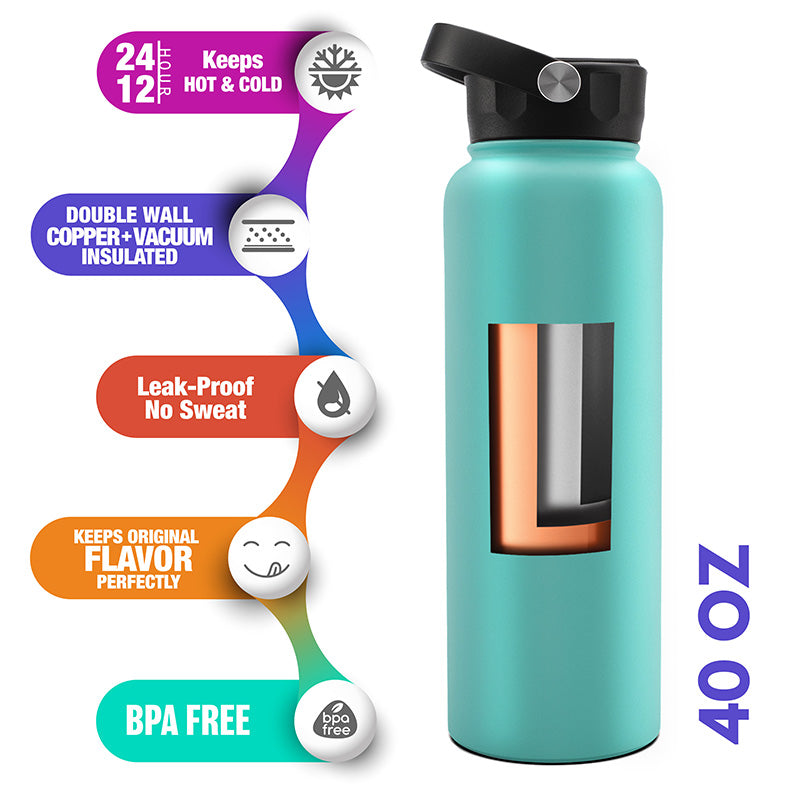 His Personalized Water Bottle - University Graduation Gift – GiftShire